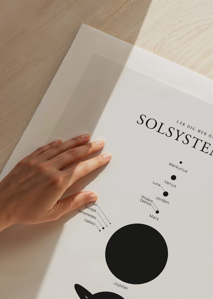 Solsystemet S. Poster | | Gallerix.se