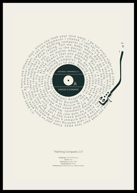 Nothing Compares 2 U Vinyl By Sinead O Connor Poster | Grafiskt ...