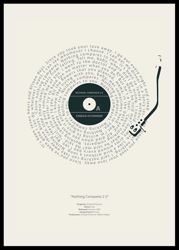 Nothing Compares 2 U Vinyl By Sinead O Connor Poster | Grafiskt ...