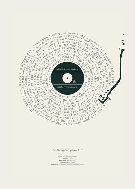 Nothing Compares 2 U Vinyl By Sinead O Connor Poster | Grafiskt ...