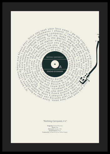 Nothing Compares 2 U Vinyl By Sinead O Connor Poster | Grafische ...
