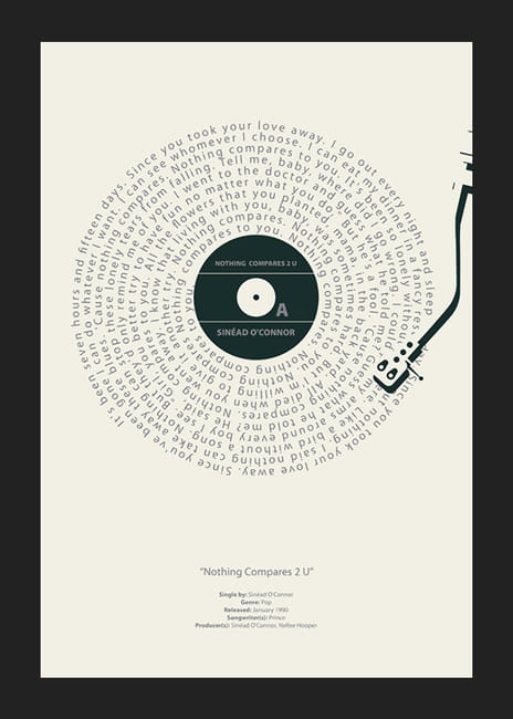 Nothing Compares 2 U Vinyl By Sinead O Connor Poster | Grafische ...