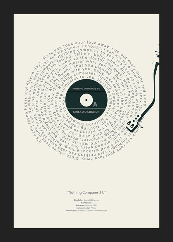 Nothing Compares 2 U Vinyl By Sinead O Connor Poster | Grafiskt ...