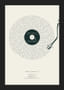 Nothing Compares 2 U Vinyl By Sinead O Connor Poster | Grafische ...
