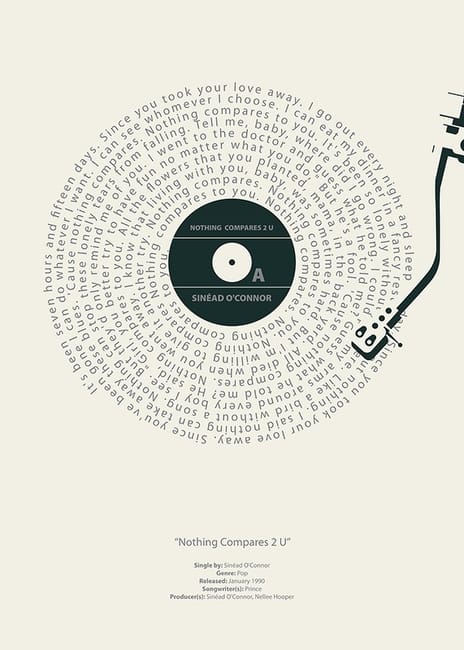Nothing Compares 2 U Vinyl By Sinead O Connor Poster | Grafische ...
