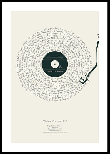Nothing Compares 2 U Vinyl By Sinead O Connor Poster | Grafische ...