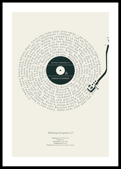 Nothing Compares 2 U Vinyl By Sinead O Connor Poster | Grafiskt ...