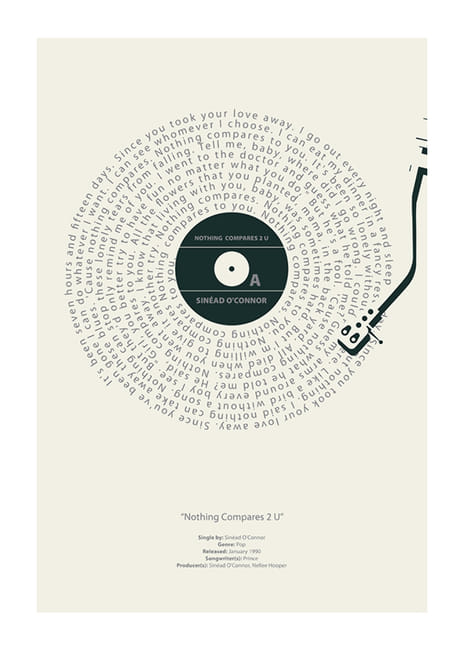 Nothing Compares 2 U Vinyl By Sinead O Connor Poster | Grafische ...