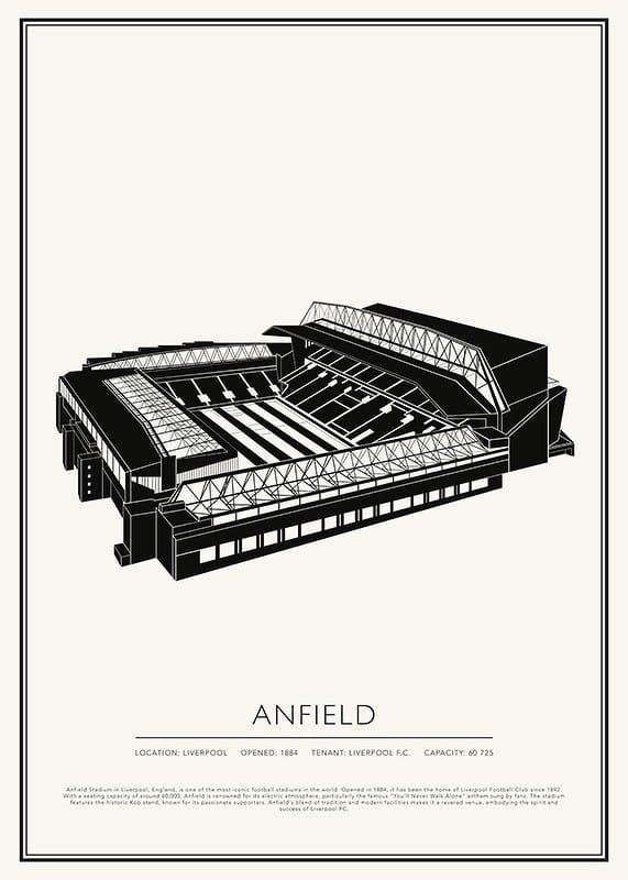 Anfield Vintage Sketch 01 EN Poster | Arena-Skizzen | Gallerix.de