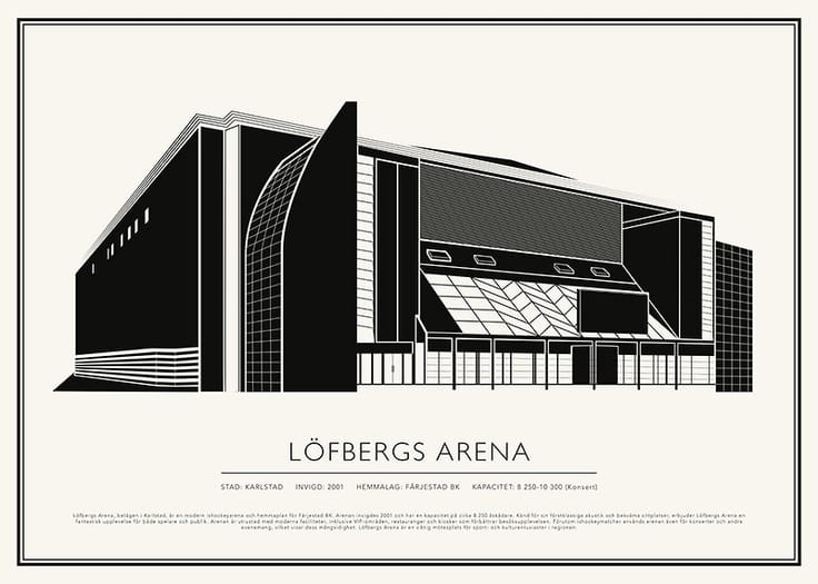 Löfbergs Arena Vintage Skiss 02 SE Poster | Arenaskisser | Gallerix.se